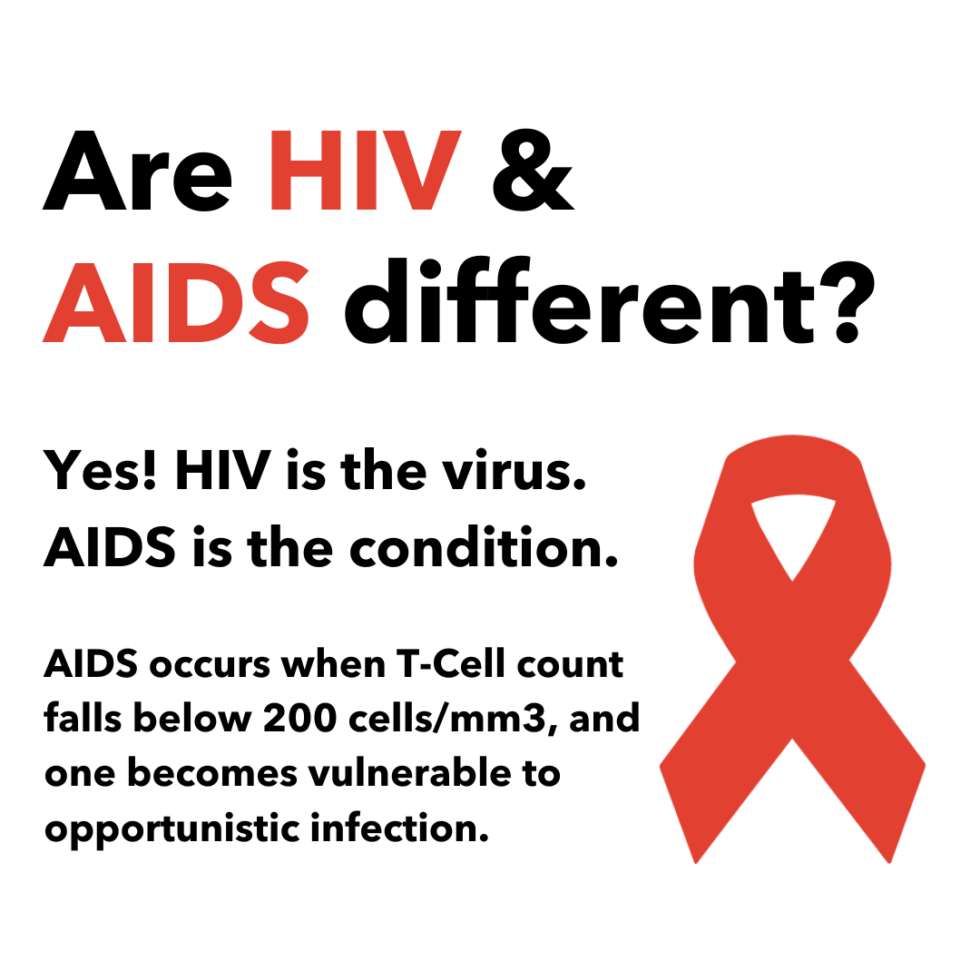 How do People Get HIV? | HIV, HCV, STI Information | HIV Alliance